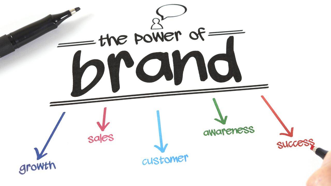 How to Build a Strong Brand Identity in Today's Competitive Era - Glitz ...